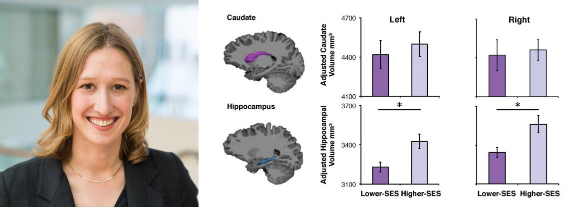 In her own words: BCS grad student Julia Leonard explores how our ...